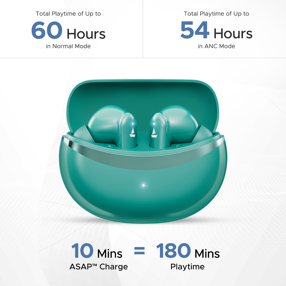 boAt Airdopes 131 Elite ANC - Premium Wireless Earbuds with Active ...