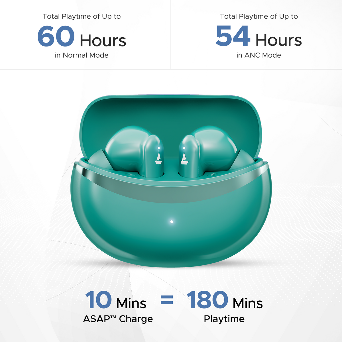 boAt Airdopes 131 Elite ANC - Premium Wireless Earbuds with Active ...