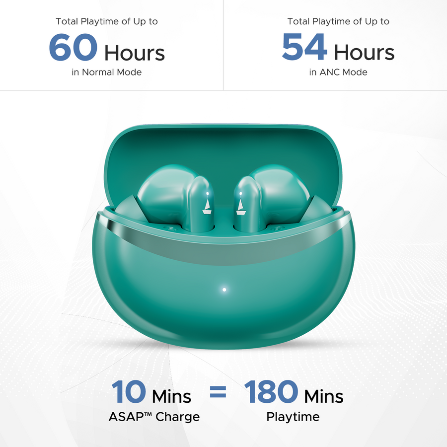 boAt Airdopes 131 Elite ANC - Premium Wireless Earbuds with Active ...