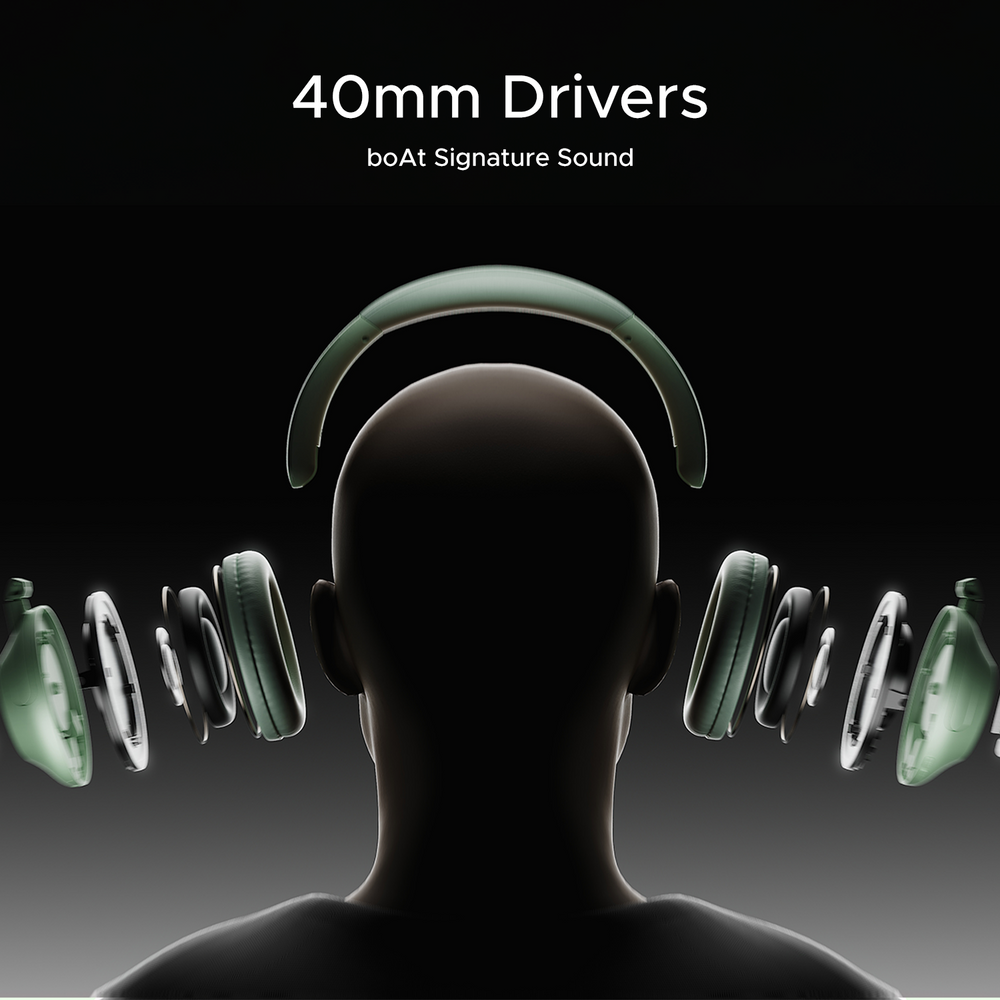 boAt Rockerz 650 Pro - Wireless Headphone with 80 Hours Large Playback