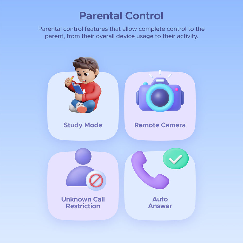 boAt Wanderer Smart Watch for Kids - Best 4G SIM and Wi-Fi Enabled ...