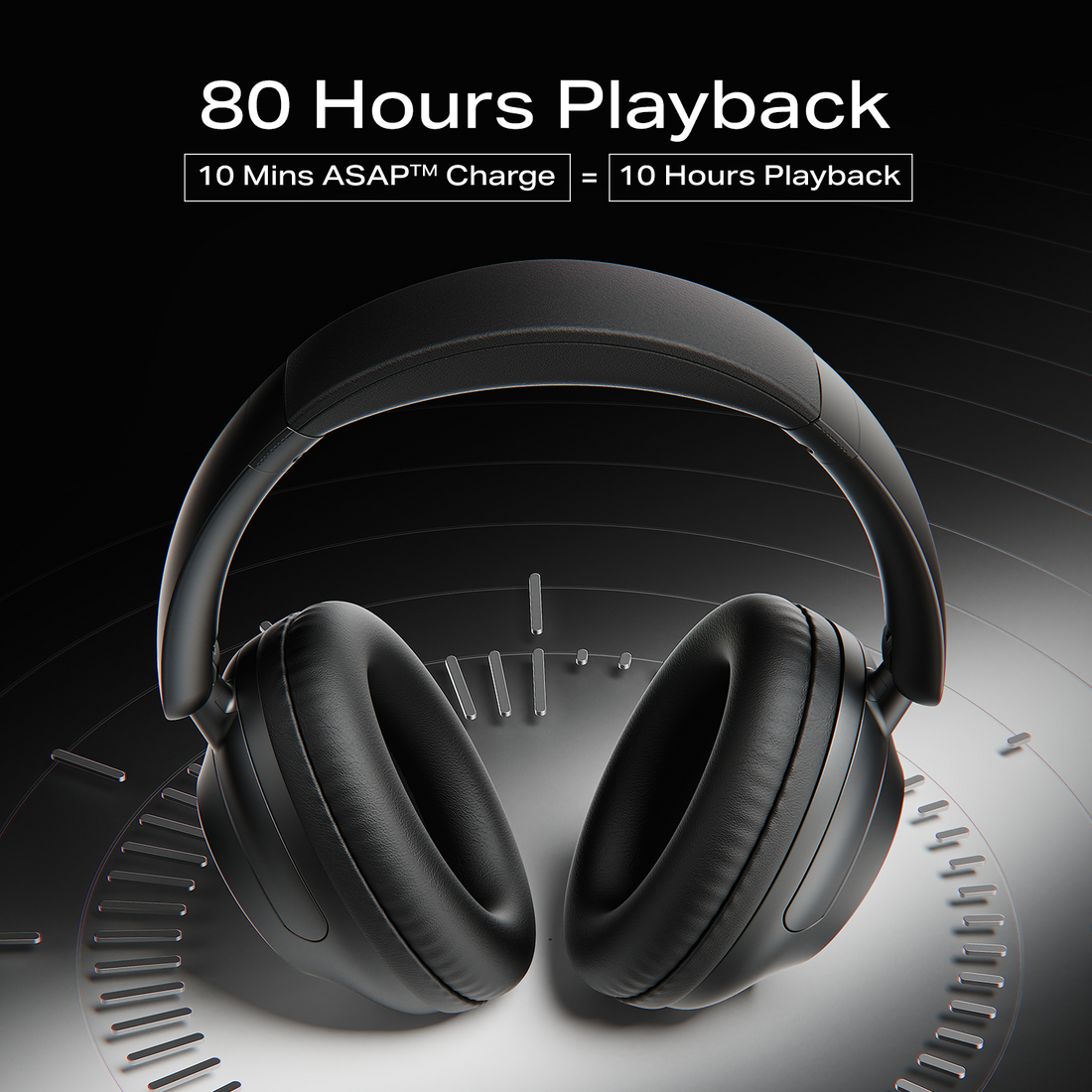 boAt Rockerz 650 Pro - Wireless Headphone with 80 Hours Large Playback