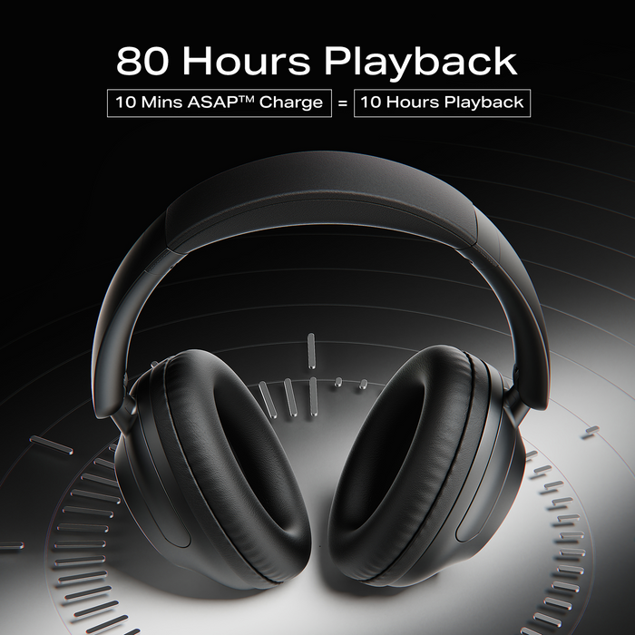 boAt Rockerz 650 Pro - Wireless Headphone with 80 Hours Large Playback