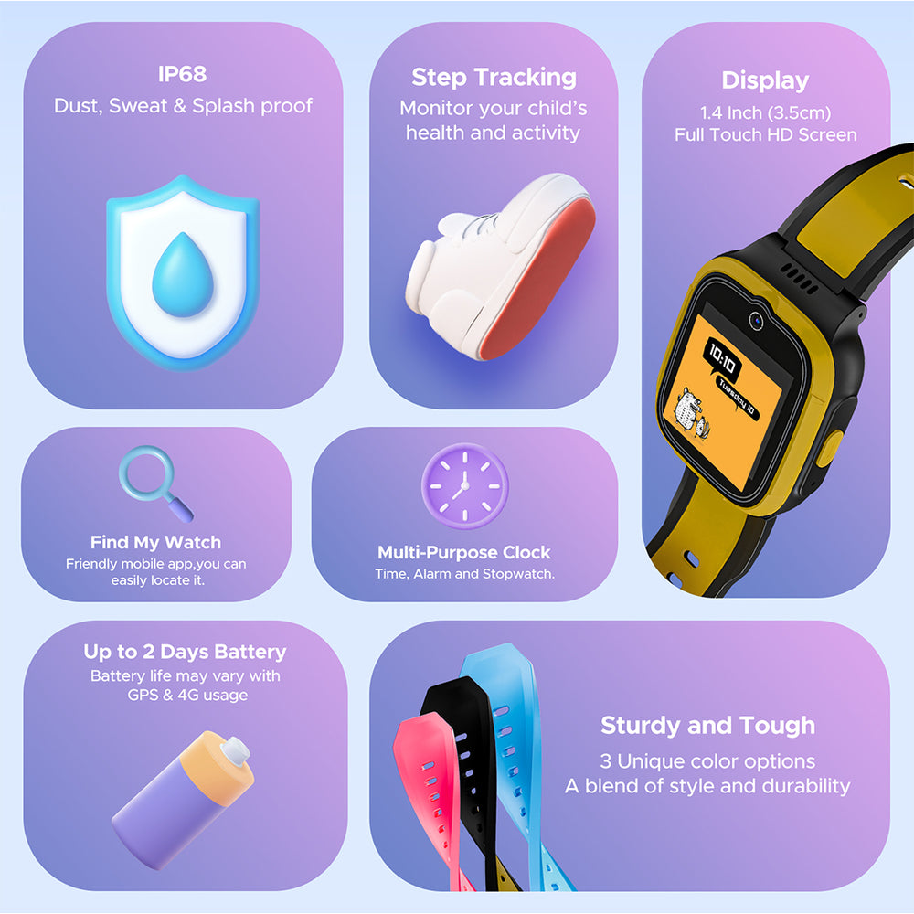 boAt Wanderer Smart Watch for Kids - Best 4G SIM and Wi-Fi Enabled ...