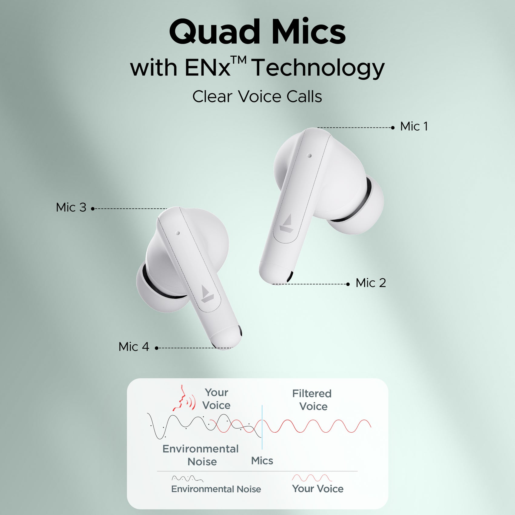 boAt Airdopes 161 ANC - Premium Wireless Earbuds with Active Noise ...