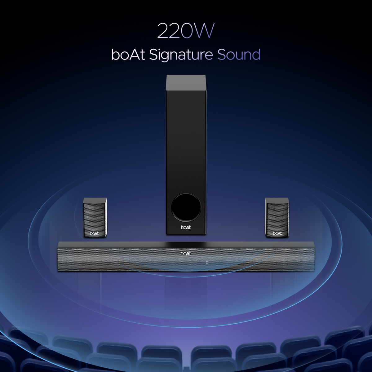 boAt Aavante Bar 2400 Pro - 220W RMS Bluetooth SoundBar with 5.1 ...