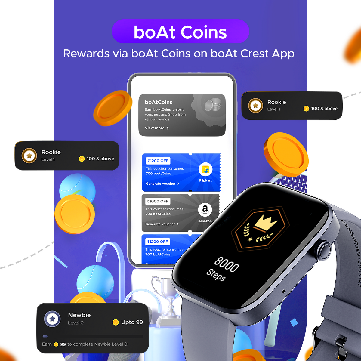 boAt Wave Call 2 - Bluetooth Calling Smartwatch with 1.83" (4.64 cms ...