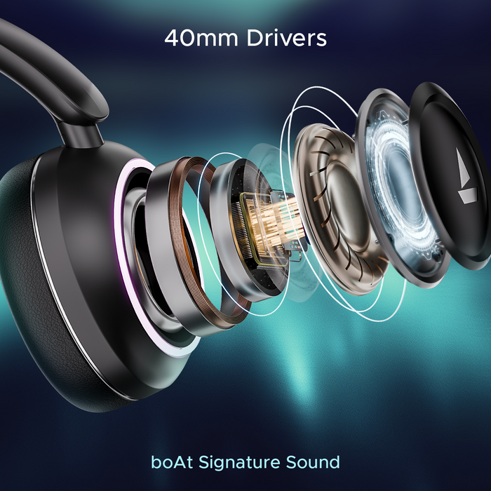 boAt Rockerz 480 - Wireless Headphone with Large Playback