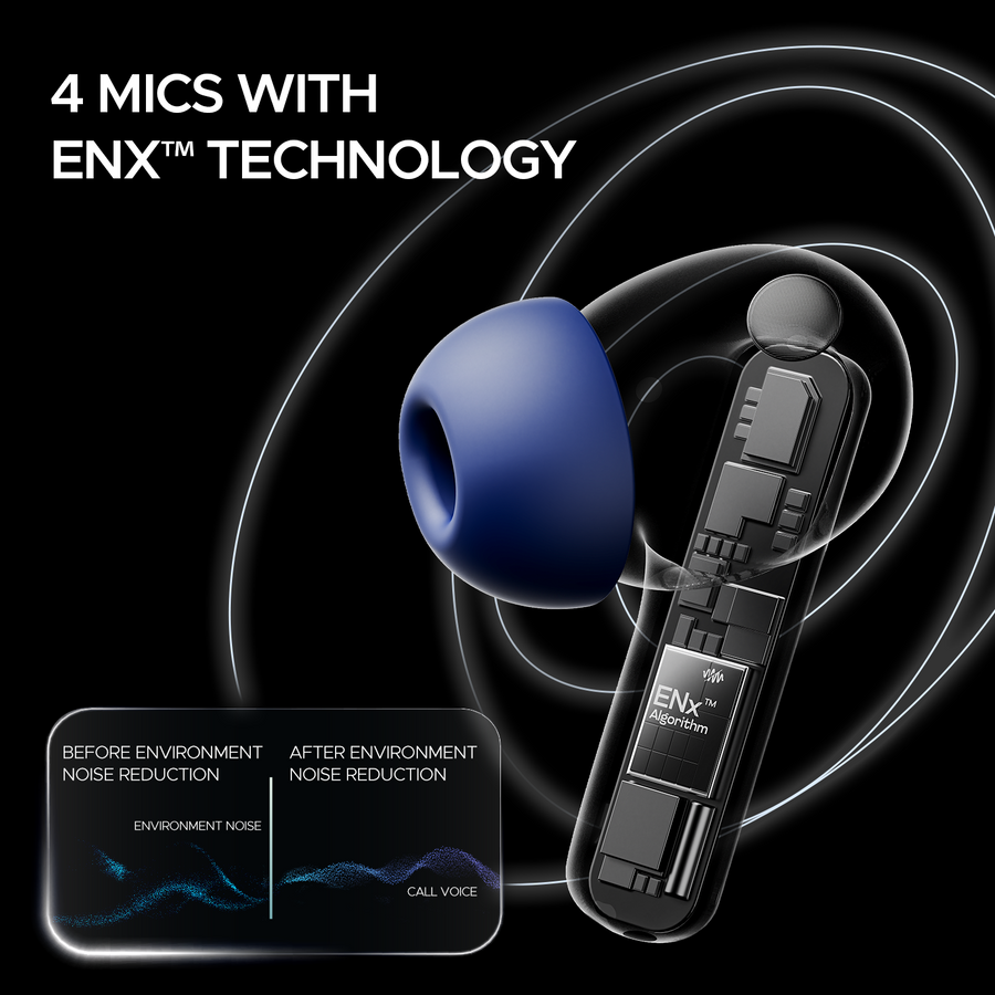 boAt Airdopes 121 Pro Plus - Bluetooth Wireless Earbuds with 100 Hours ...