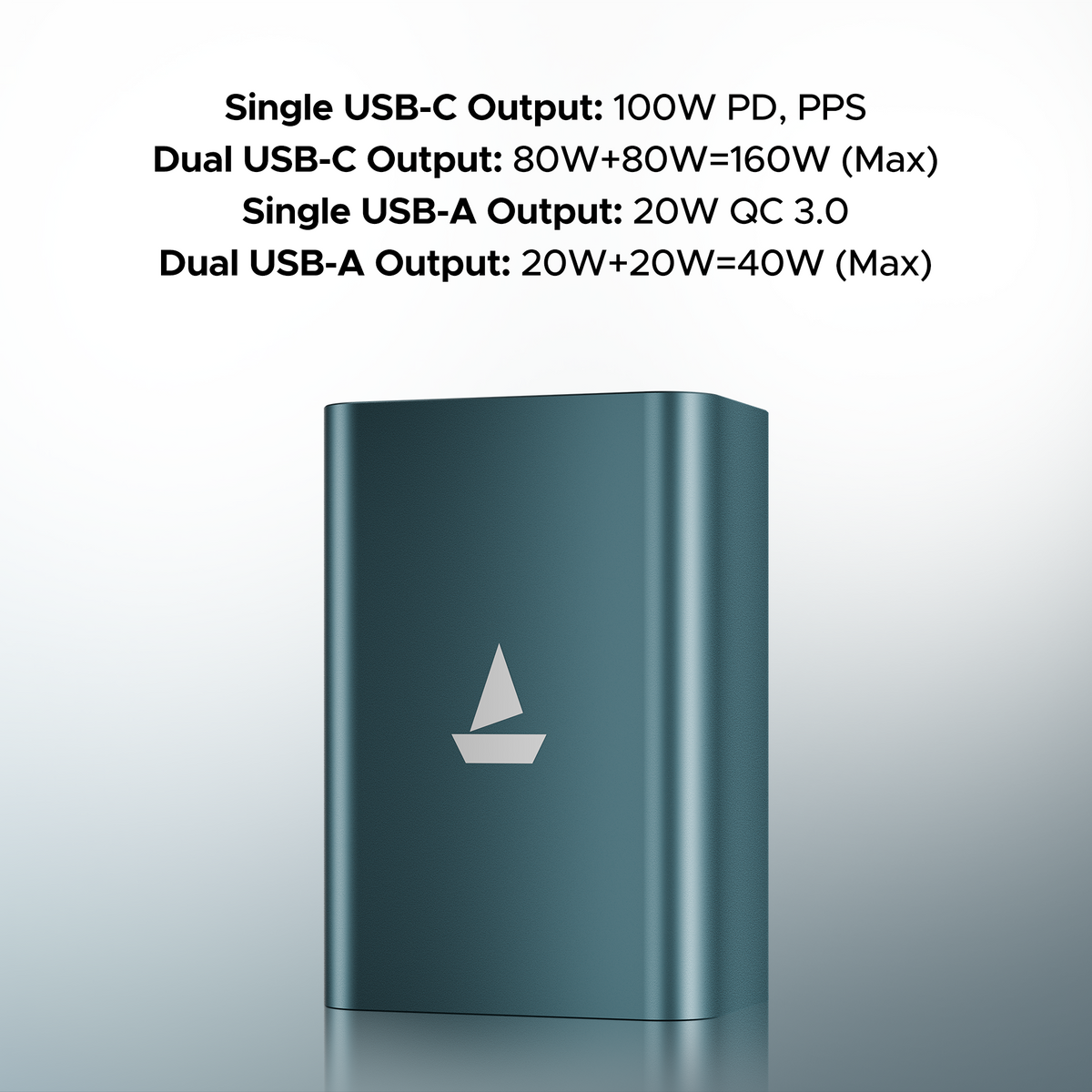 boAt Energyshroom PB600 PowerPulse - 160W Fast Charging Powerbank with ...