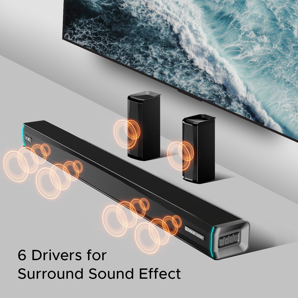 boAt Aavante Bar 5400D - 550W RMS Bluetooth Soundbar with 5.1 Channel ...
