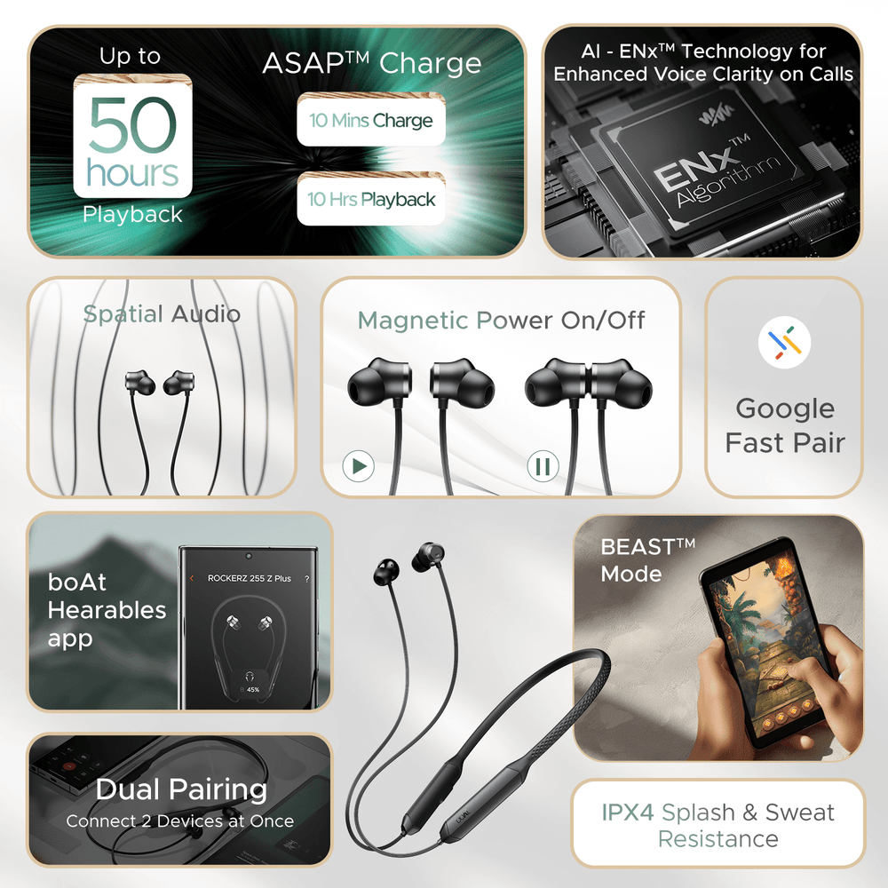 boAt Rockerz 255 Z Plus - Wireless Bluetooth Neckband with 50 Hours ...