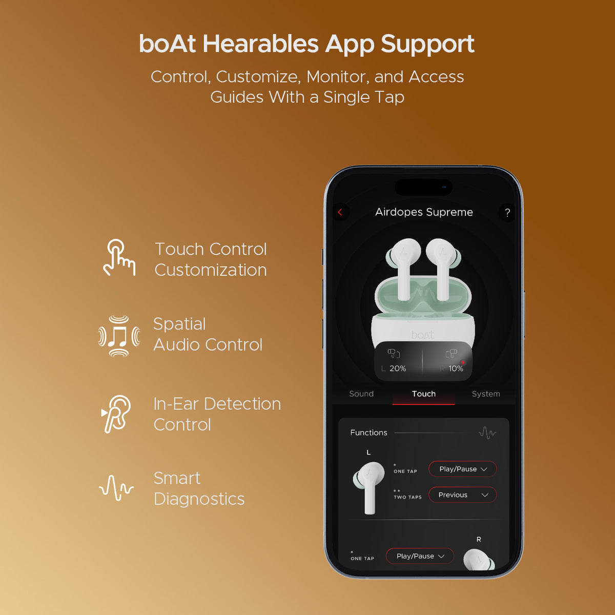 boAt Airdopes Supreme - Bluetooth Wireless Earbuds with 50 Hours Long ...