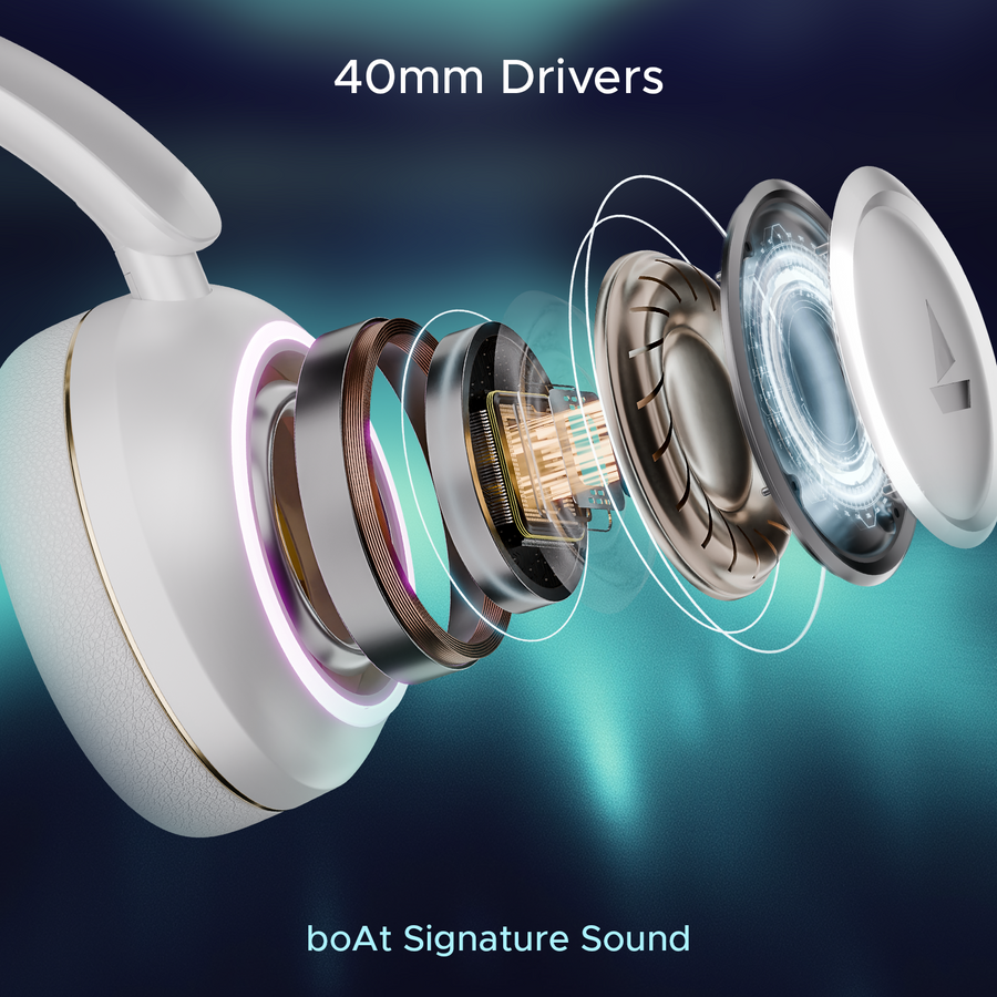 boAt Rockerz 480 - Wireless Headphone with Large Playback