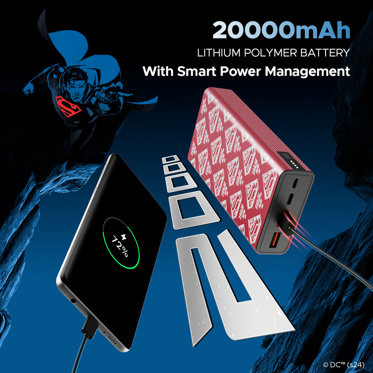 boAt Energyshroom PB400 DC Edition - Fast Charging Powerbank with 12 ...