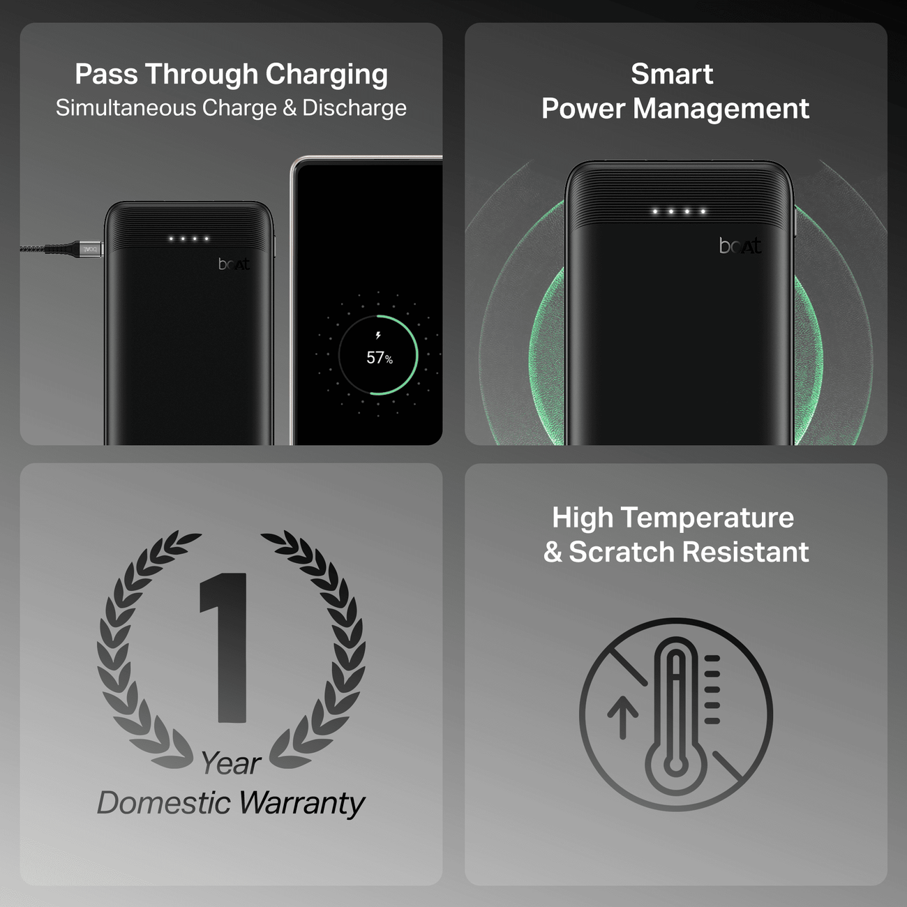 boAt Energyshroom PB300 Activ - powerbank with fast charging Online