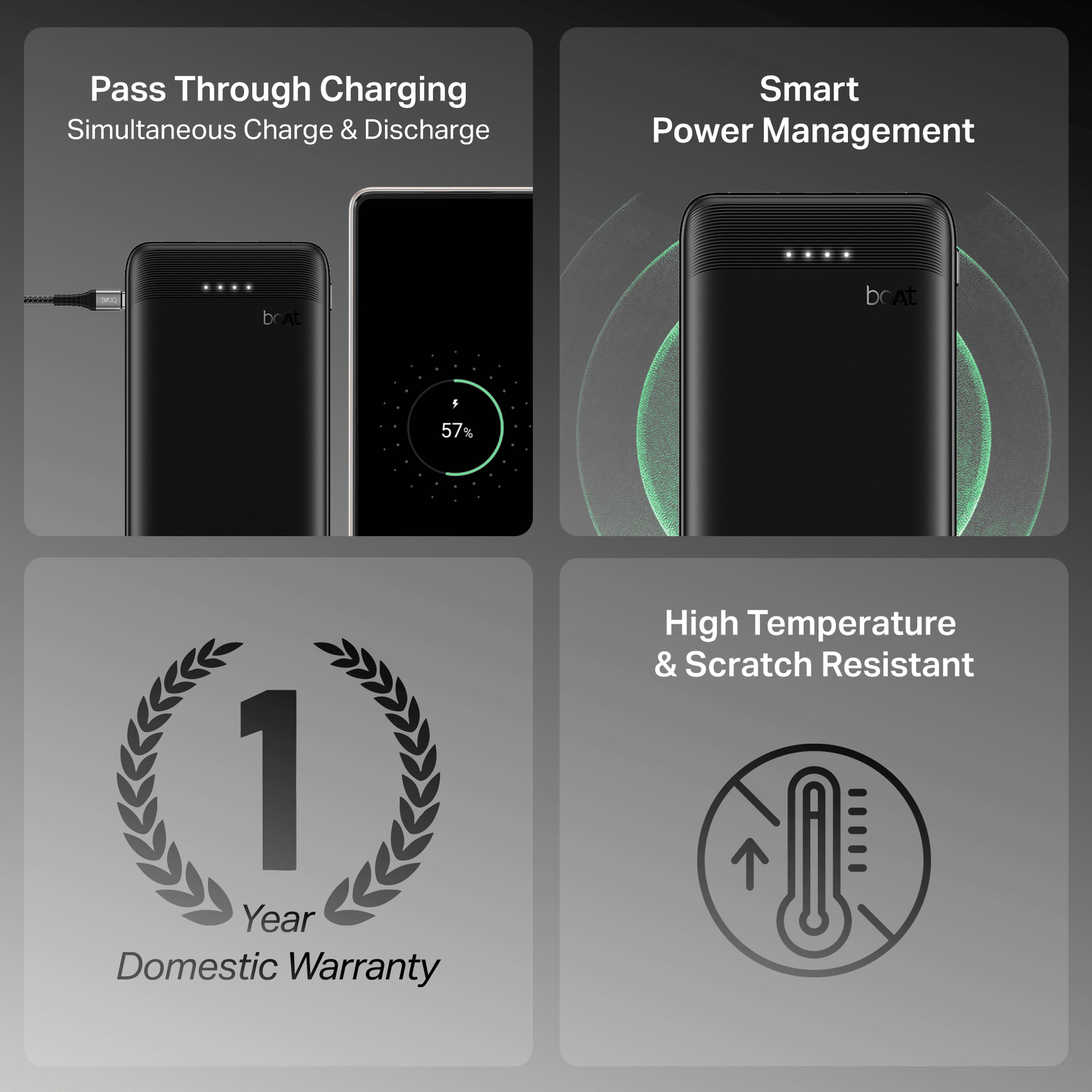 boAt Energyshroom PB300 Activ - powerbank with fast charging Online