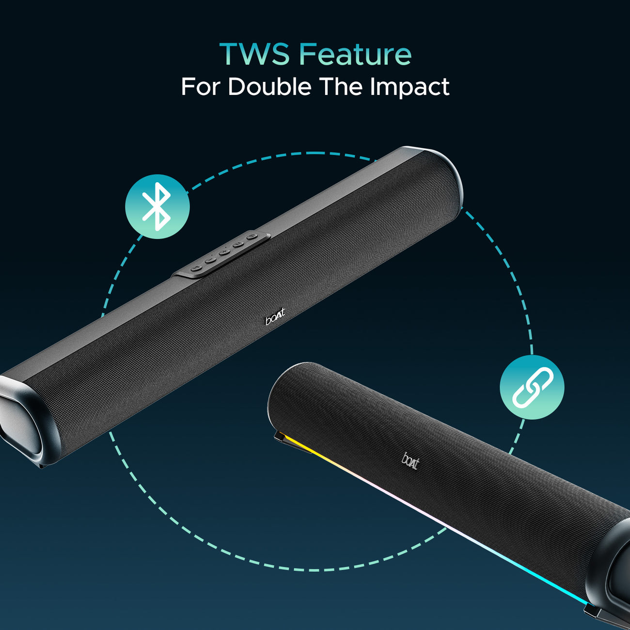 boAt Aavante Bar 950 - 40W RMS Bluetooth SoundBar with Dynamic RGB Lights