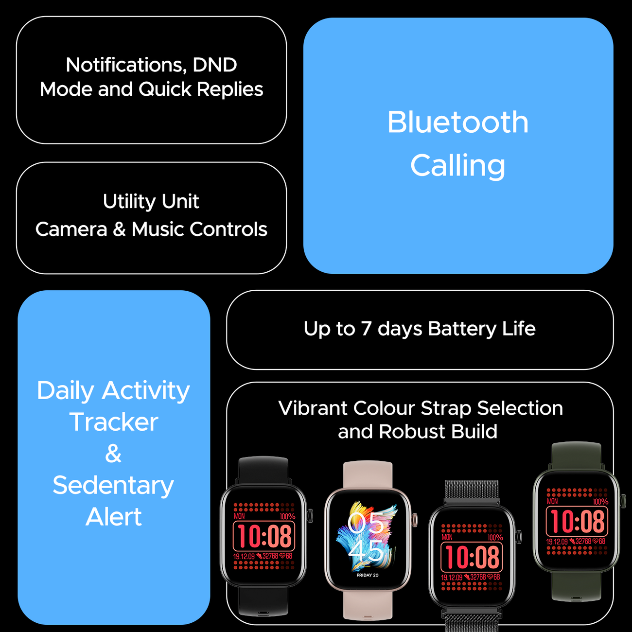 boAt Wave Astra 3 - Bluetooth Calling Smart Watch with Turn-by-Turn ...