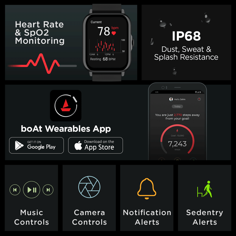 boAt Wave Ultima Max - Premium 1.9" (4.82 cm) HD Smartwatch with 15 ...