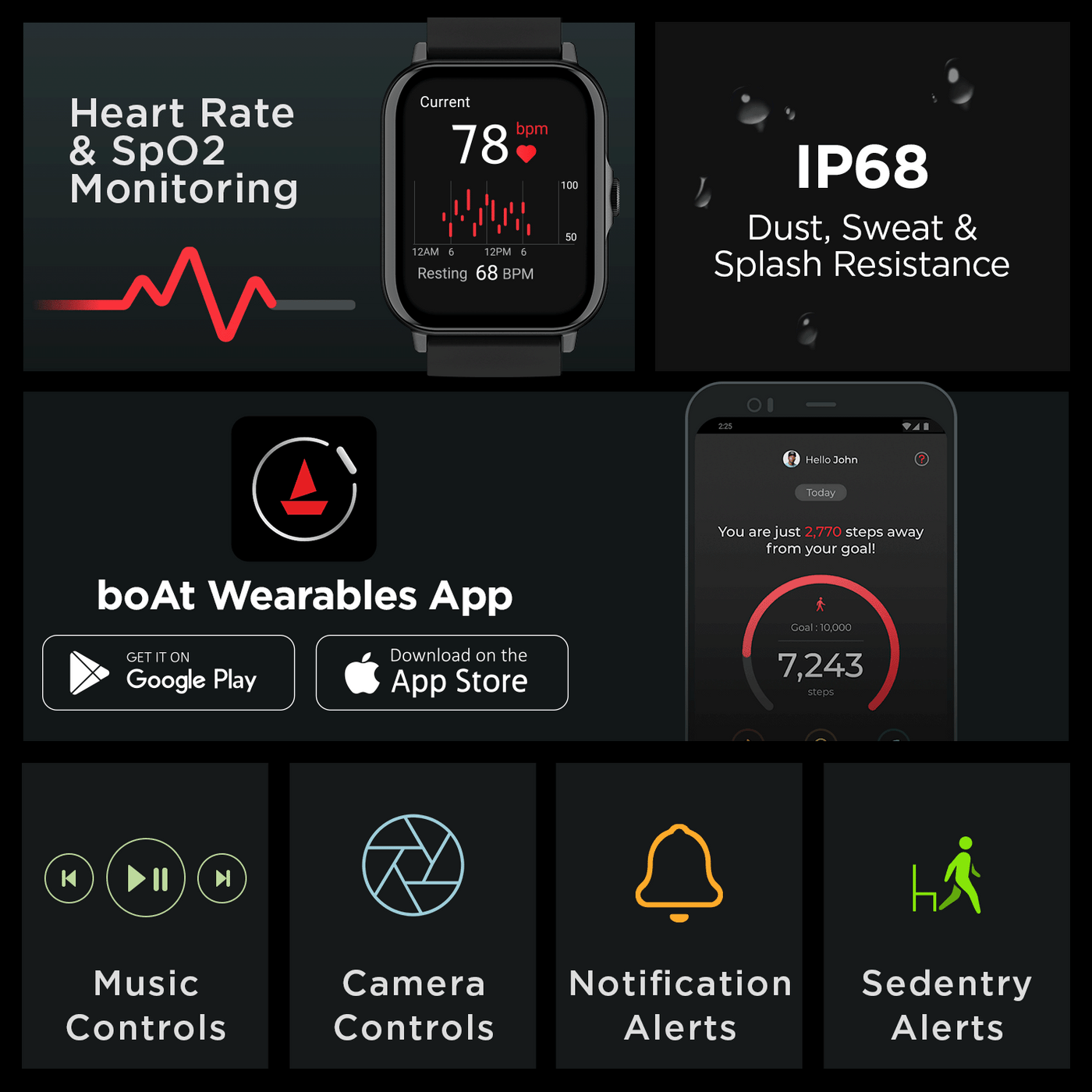 boAt Wave Ultima Max - Premium 1.9" (4.82 cm) HD Smartwatch with 15 ...