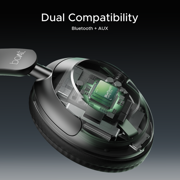 boAt Rockerz 650 Pro - Wireless Headphone with 80 Hours Large Playback