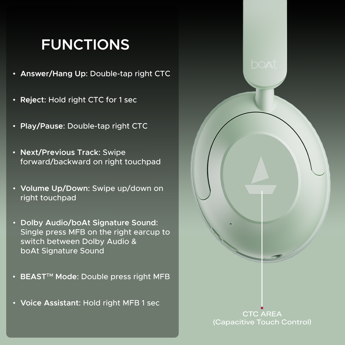 boAt Rockerz 650 Pro - Wireless Headphone with 80 Hours Large Playback
