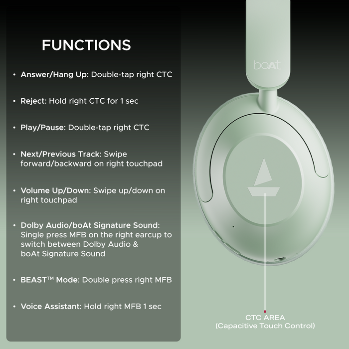 boAt Rockerz 650 Pro - Wireless Headphone with 80 Hours Large Playback