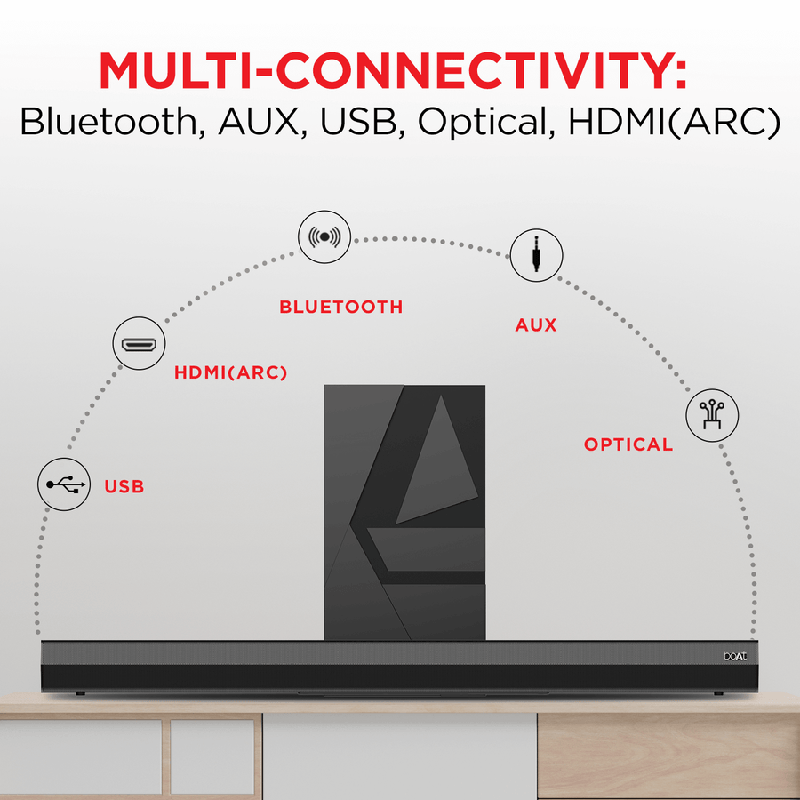 boAt Aavante Bar Thump | 200W RMS 2.1 Channel Bluetooth Soundbar with ...