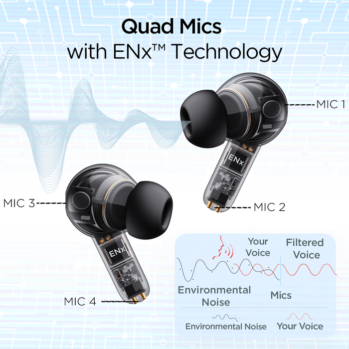 boAt Airdopes 170 | Wireless Bluetooth Earbuds with Long Battery Backup