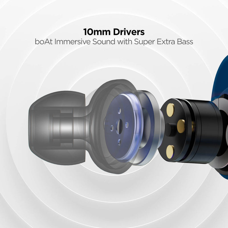 boAt Rockerz 258 Pro Plus - Best Wireless Earphone Online