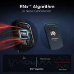 boAt Wave Call Plus | 1.83" Big Display Smart Watch