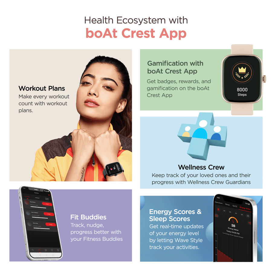 boAt Wave Style - Premium 1.69" (4.29 cm) HD Display Smartwatch with ...